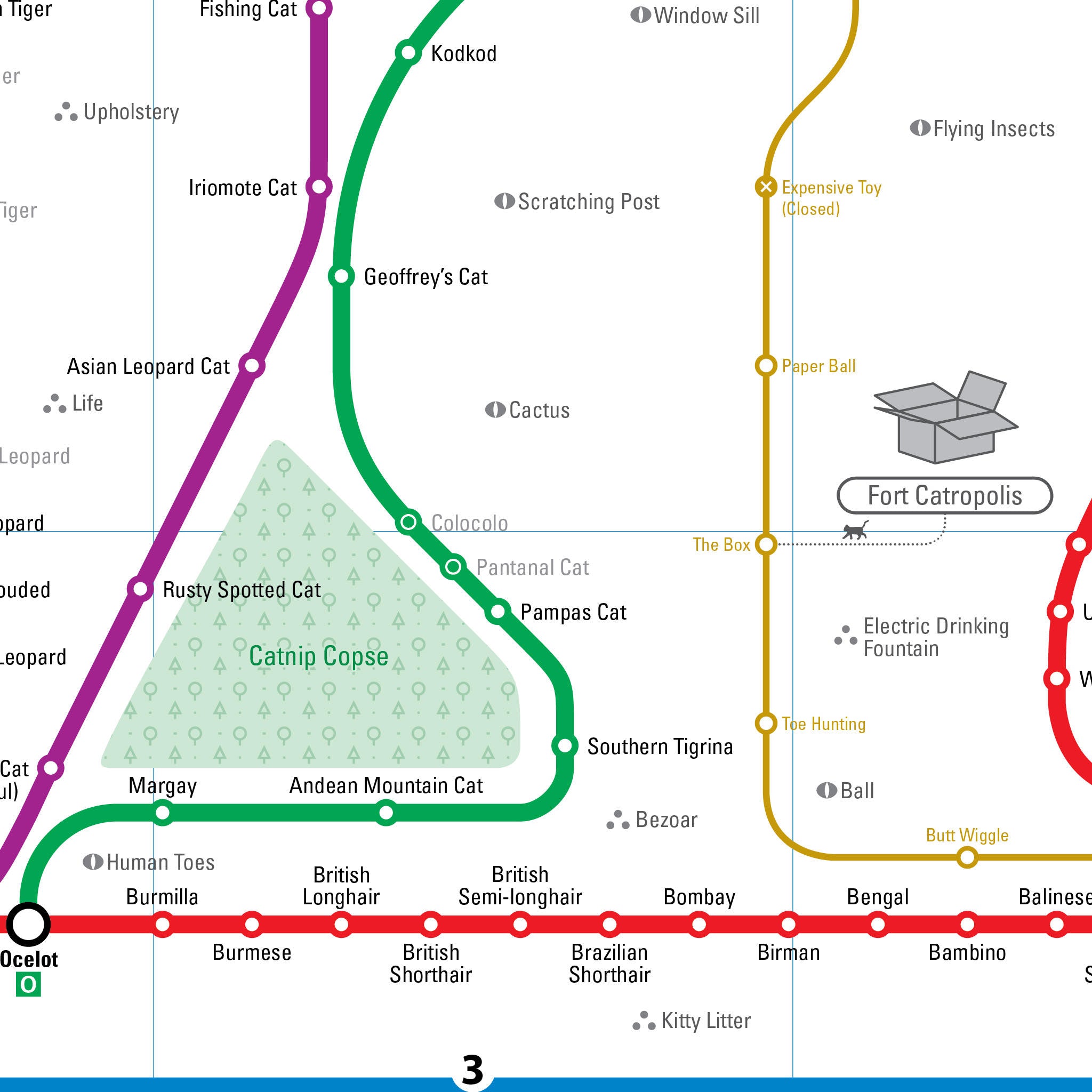 Catropolis Metro – Studio Legenda